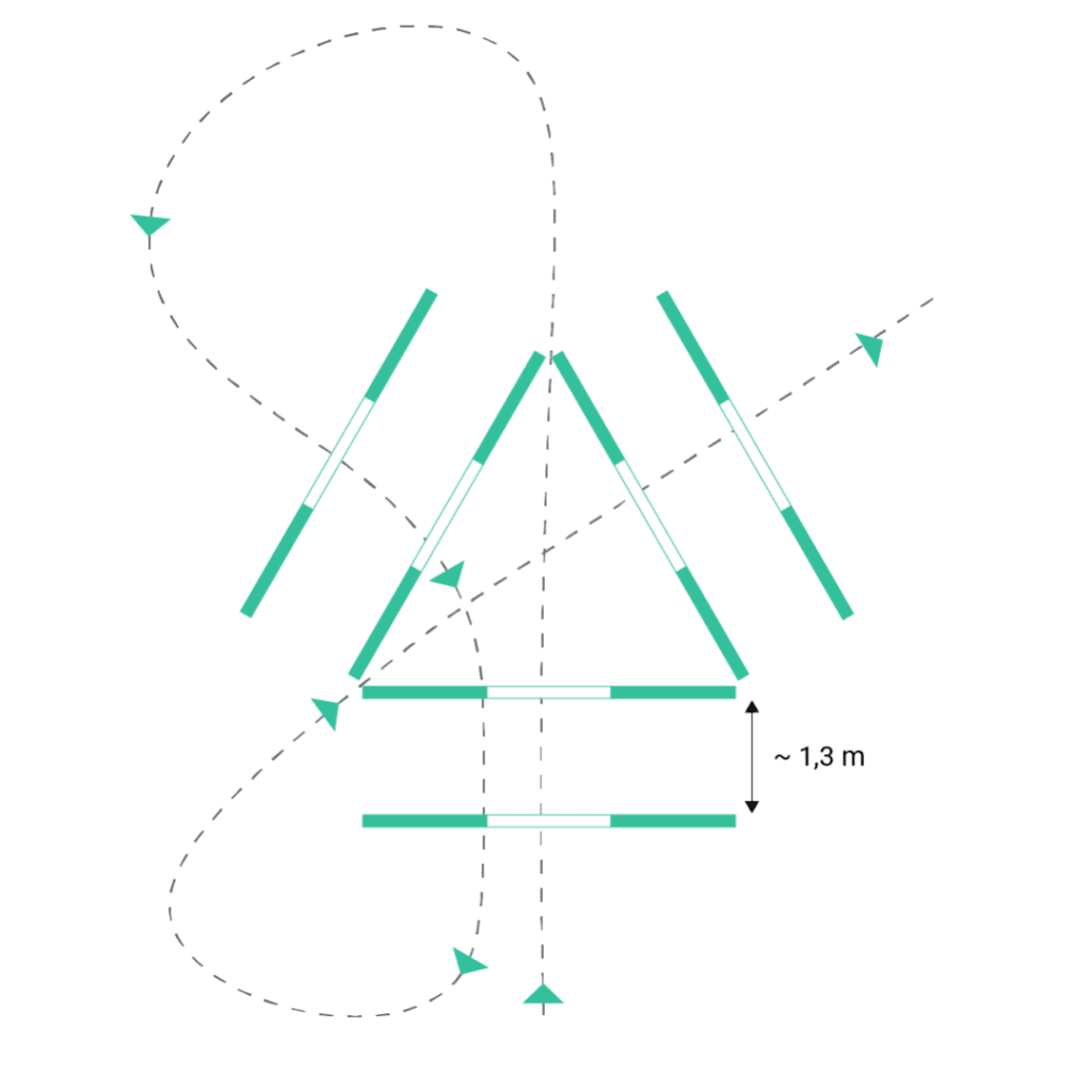 Training - Pole Work for Horses