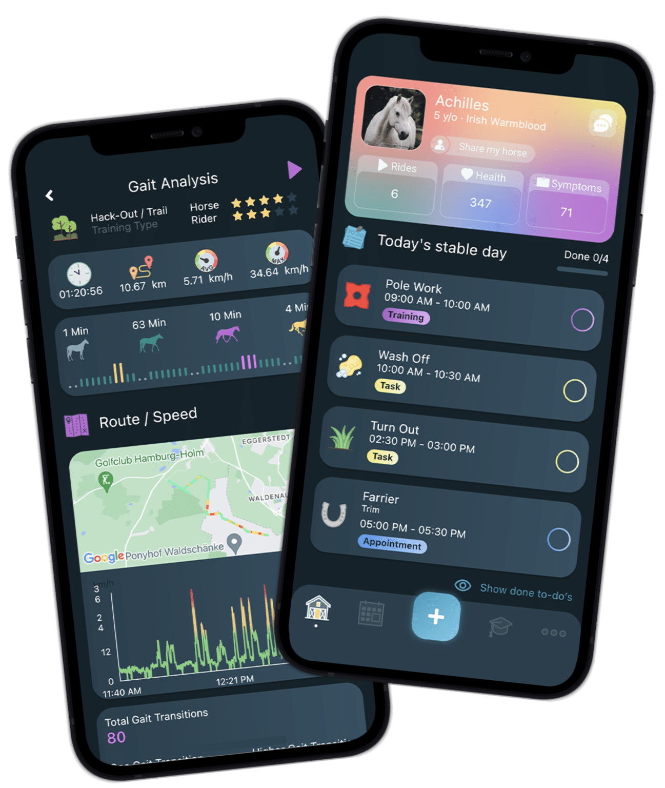 App Feature Overview